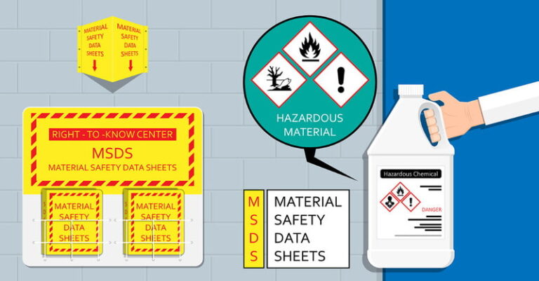 MSDS: Nội dung, quy định và cách lập phiếu an toàn hóa chất